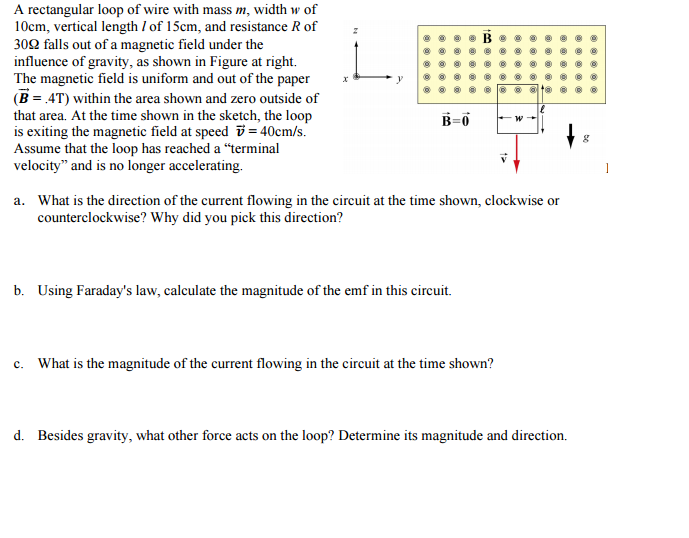 Solved A Rectangular Loop Of Wire With Mass M Width W Of 0006