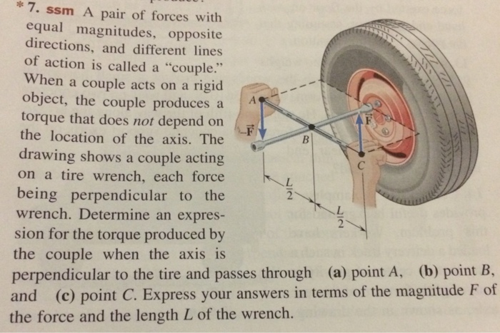 Solved A pair of forces with equal magnitudes, opposite | Chegg.com