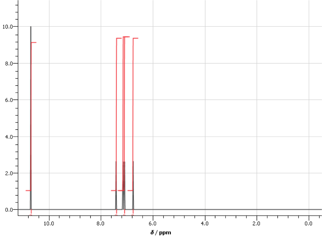 Solved Delta ppm | Chegg.com