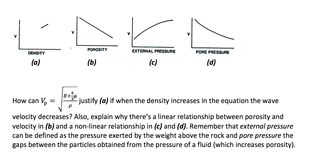 Solved POROSITY EXTERNAL PRESSURE PORE PRESSURE ·仆 How can | Chegg.com