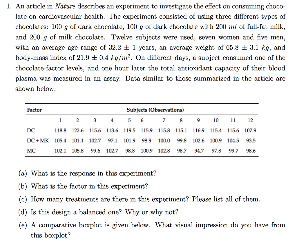 Solved 1. An article in Nature describes an experiment to | Chegg.com Solved 1. An article in Nature describes an experiment to | Chegg.com