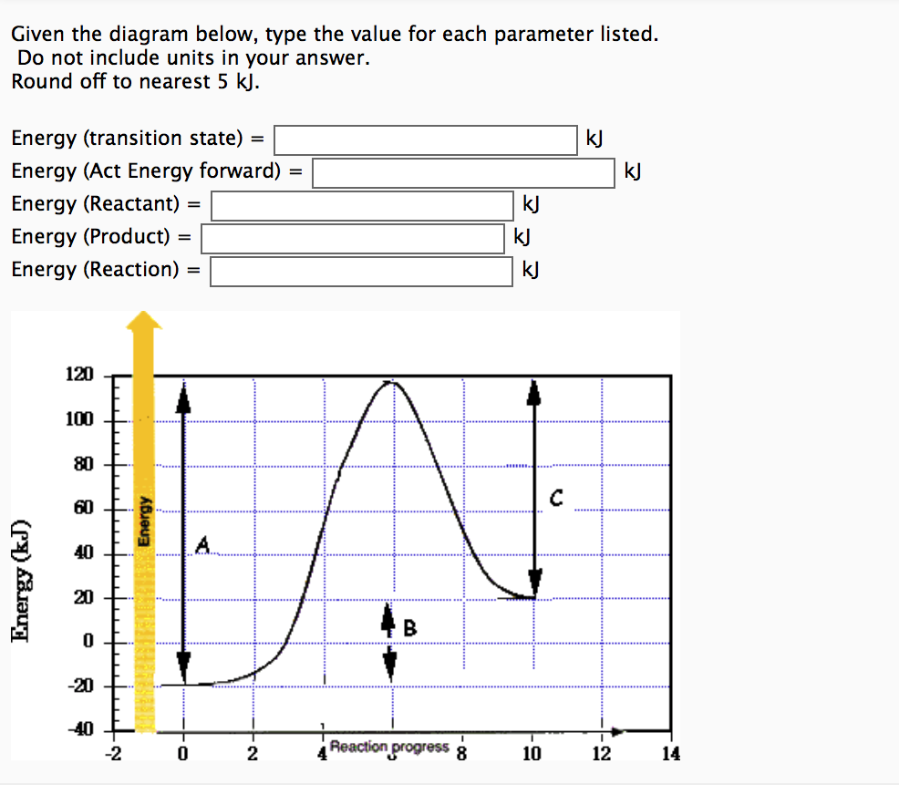 Solved Given the diagram below, type the value for each | Chegg.com