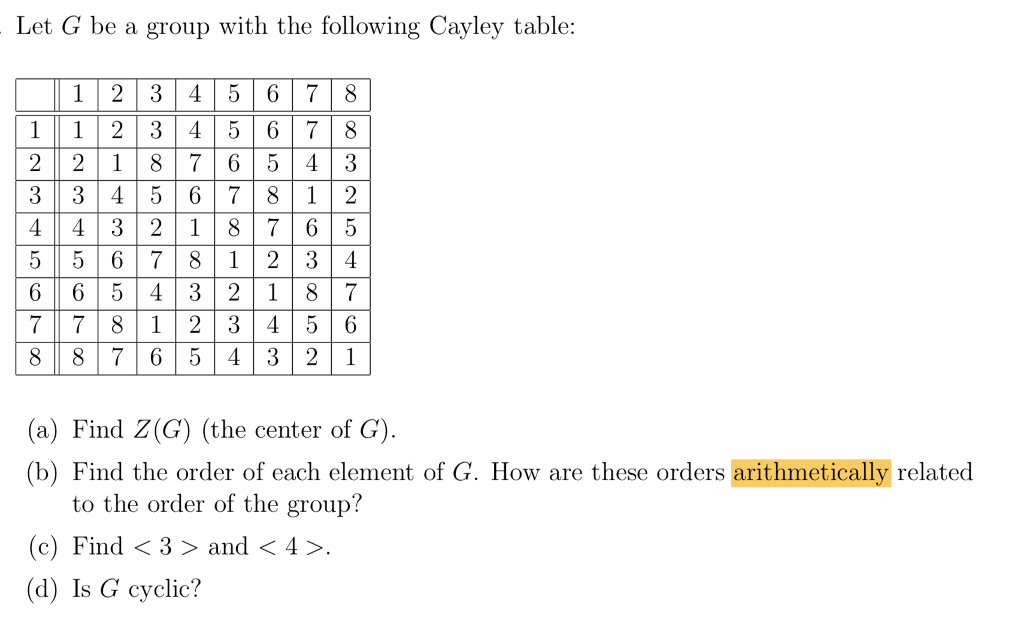 Solved Let G be a group with the following Cayley table: 1 | Chegg.com