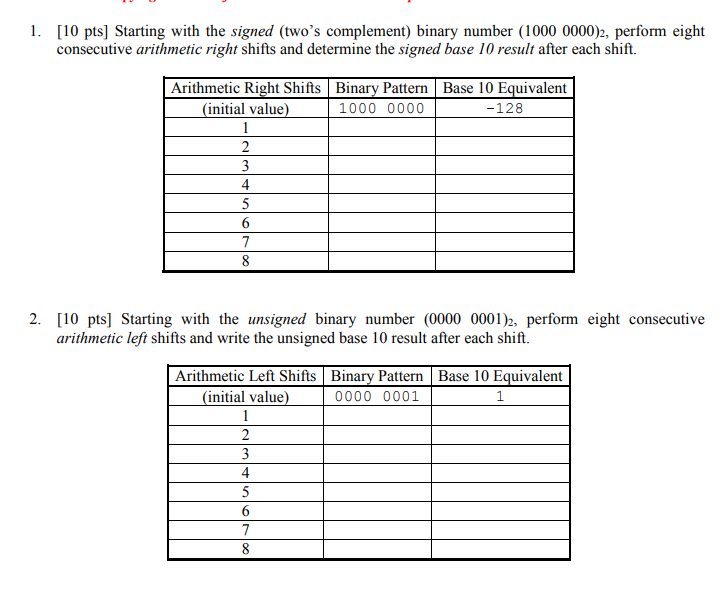 Solved 1. [10 pts] Starting with the signed (two's | Chegg.com