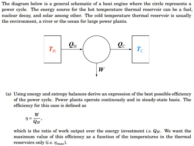 Heat Engine Schematic Diagram - Wiring Diagram