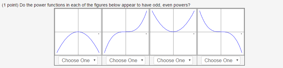 Solved Do the power functions in each of the figures below | Chegg.com