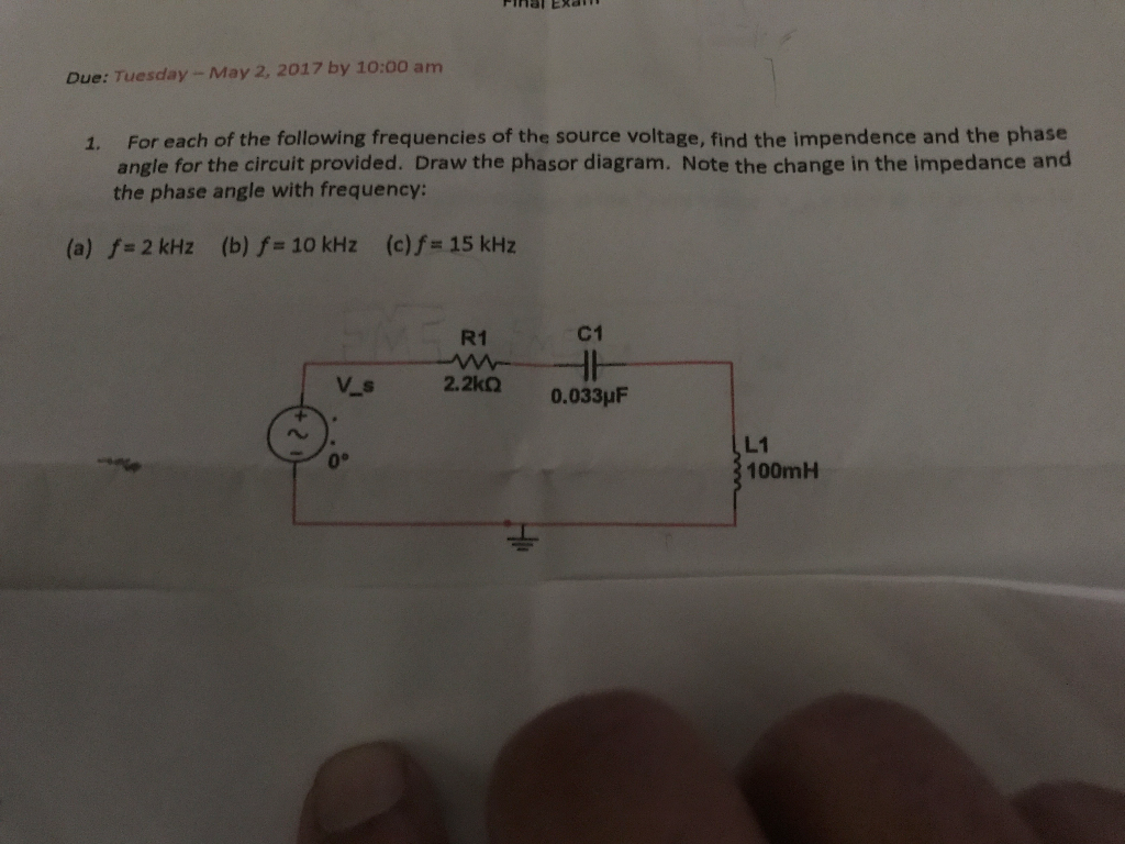 Solved For each of the following frequencies of the source | Chegg.com
