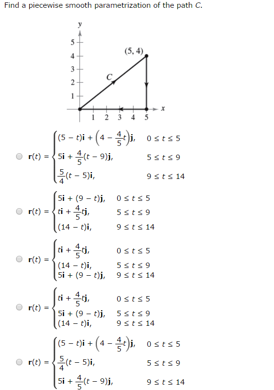 Solved Find a piecewise smooth parametrization of the path | Chegg.com