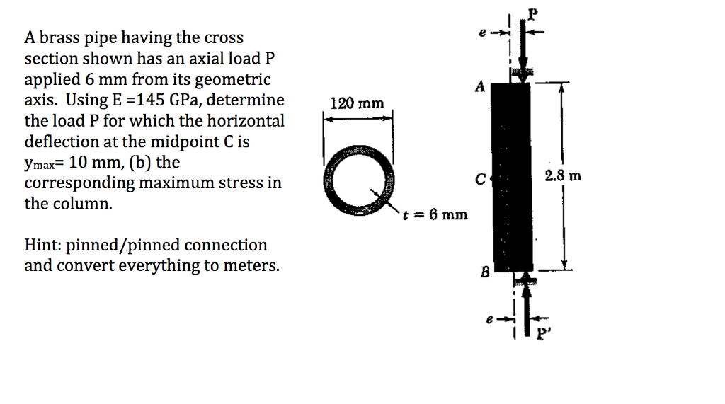 Solved A brass pipe having the cross section shown has an | Chegg.com