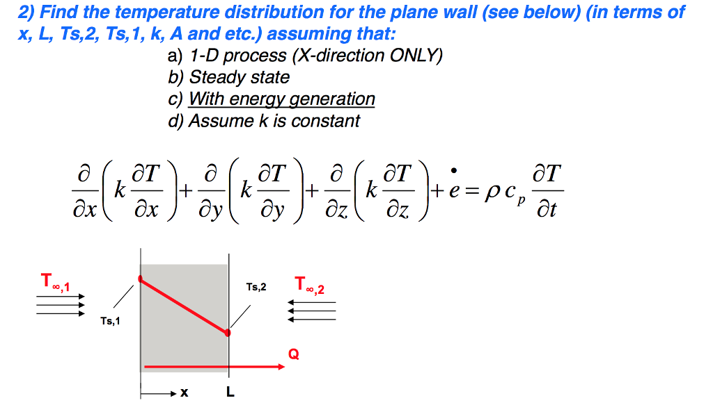 Solved Find the temperature distribution for the cylinder | Chegg.com