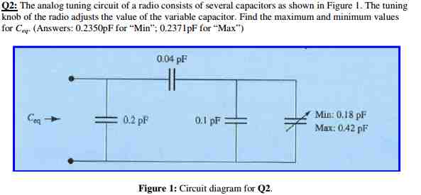 Solved The analog tuning circuit of a radio consists of | Chegg.com