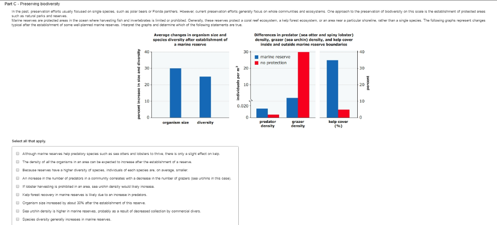Solved In the past, preservation efforts usually focused on | Chegg.com