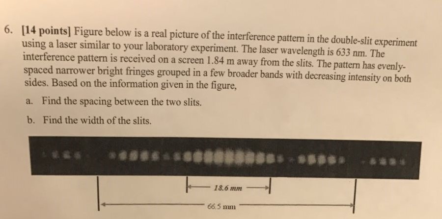 Solved Figure below is a real picture of the interference | Chegg.com