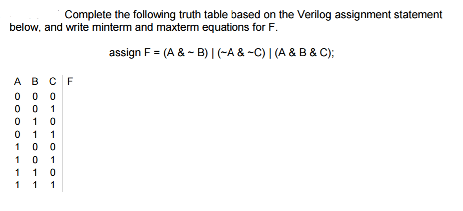 Solved Complete the following truth table based on the | Chegg.com