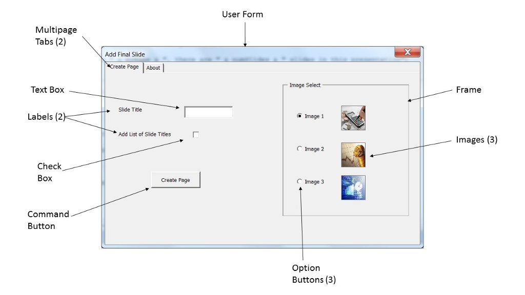 User Form Multipage Tabs (2) Add Final Slide Create | Chegg.com