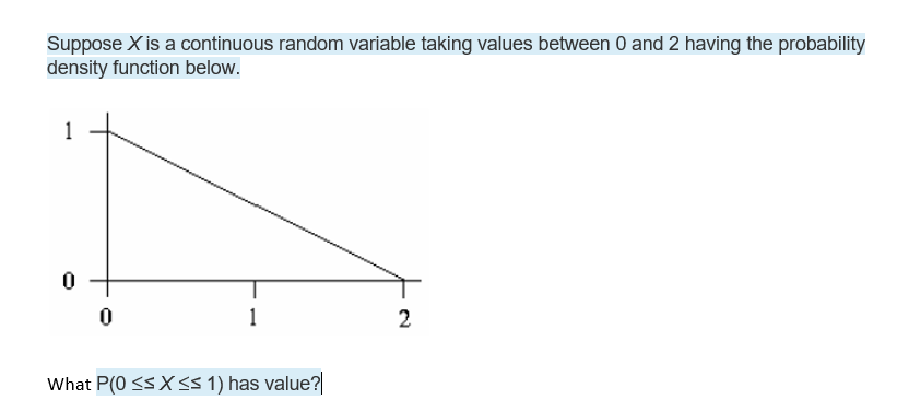Solved Suppose X Is A Continuous Random Variable Taking 4618
