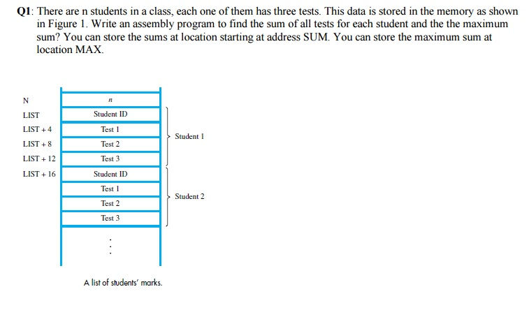 Solved There are n students in a class, each one of them has | Chegg.com
