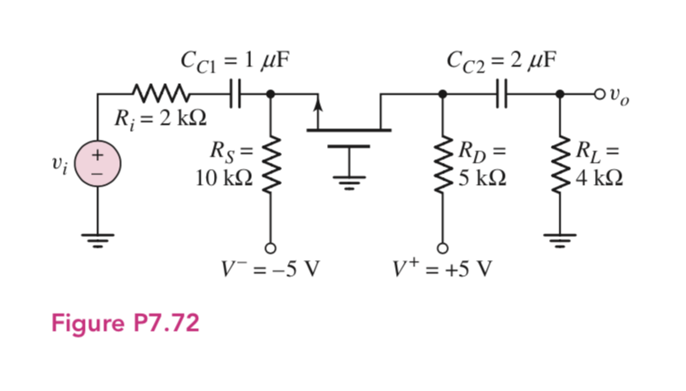 In the common-gate circuit in Figure P7.72, the | Chegg.com