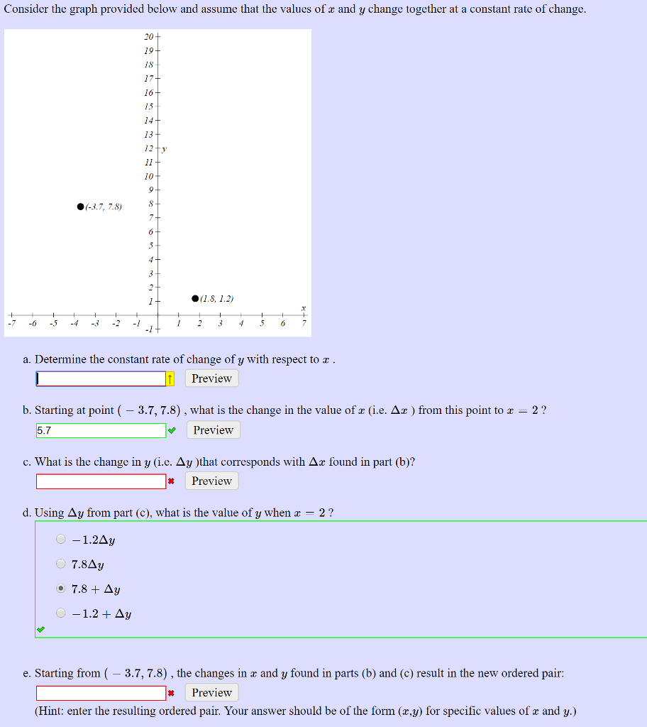 Solved Consider the graph provided below and assume that the | Chegg.com