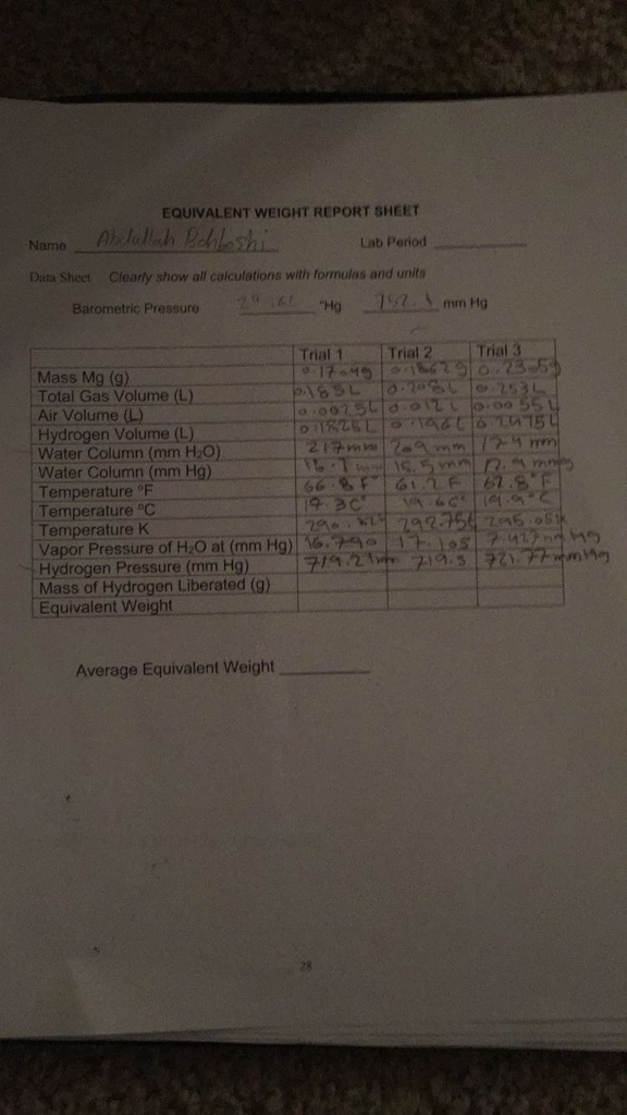 Solved EQUIVALENT WEIGHT REPORT sHEET Lab period Data Sheet | Chegg.com