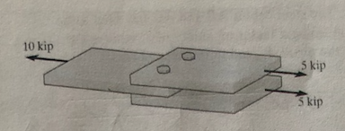 Solved The lap joint below is joined together by two pins. | Chegg.com