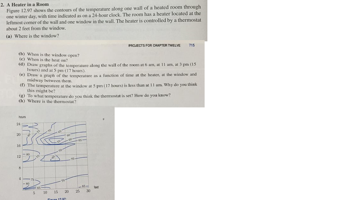 Figure 12.97 shows the contours of the temperature | Chegg.com