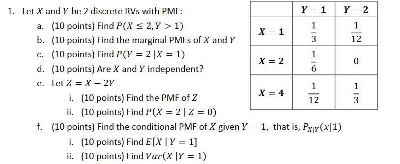 Solved 1. Let X and Y be 2 discrete RVs with PMF: ia. | Chegg.com