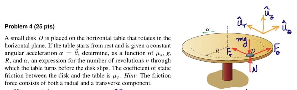 Solved A small disk D is placed on the horizontal table that | Chegg.com