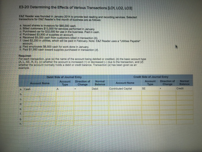 Solved Determining the Effects of Various Transactions [LO1, | Chegg.com