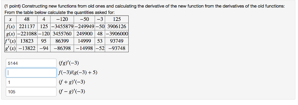 Solved Constructing New Functions From Old Ones And 