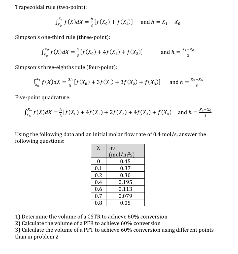 Solved Trapezoidal rule (two-point): Simpson's one-third | Chegg.com