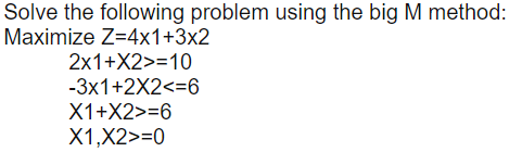 Solved Solve the following problem using the big M method | Chegg.com