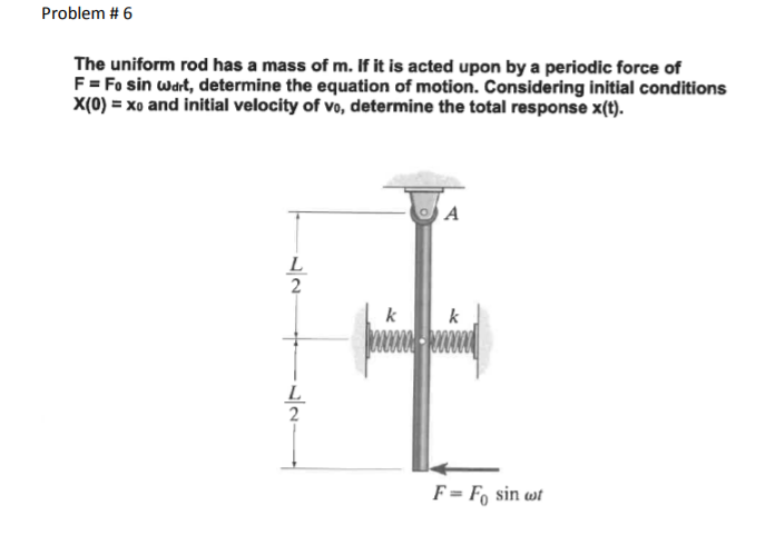 Solved Problem # 6 The uniform rod has a mass of m. If it is | Chegg.com