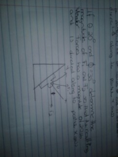 Solved If theta 20 degree and theta = 35 degree determine | Chegg.com