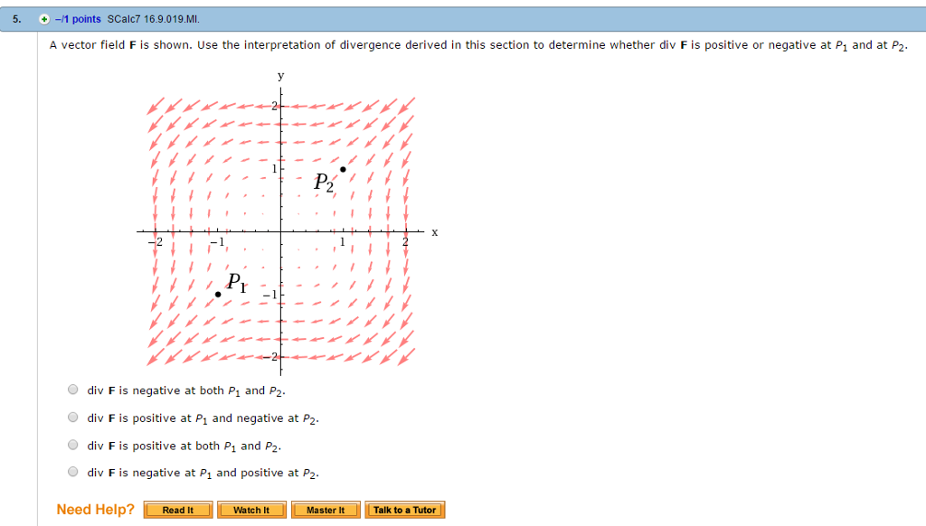 Solved A vector field F is shown. Use the interpretation of | Chegg.com