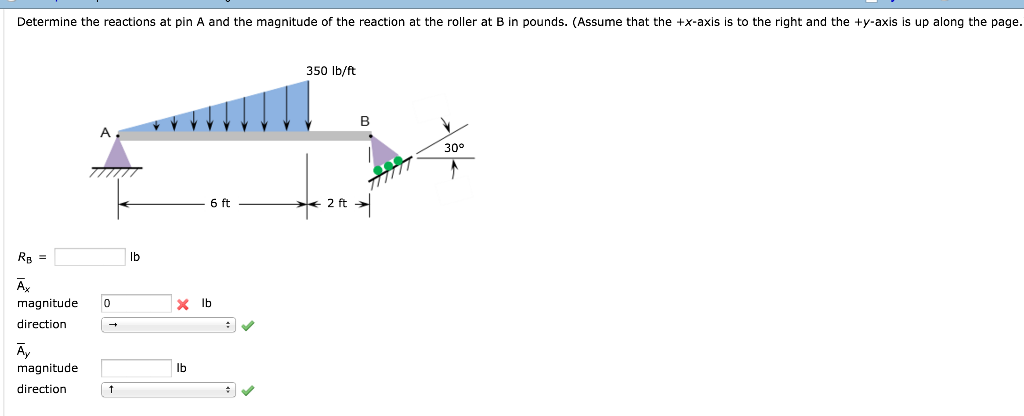 Solved Determine The Reactions At Pin A And The Magnitude Of