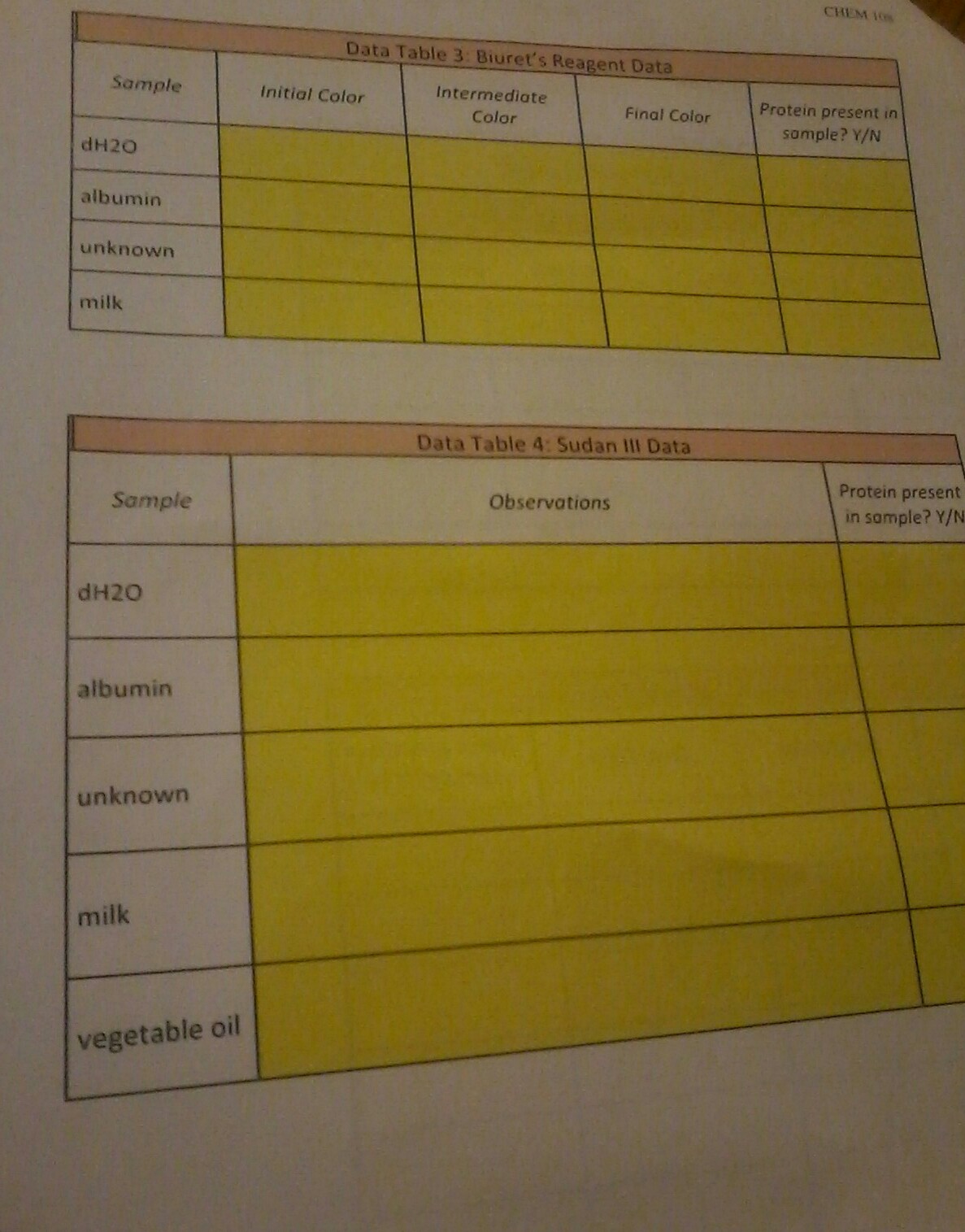 CHEM 1s Data Table 3 Biuret's Reagent Data Sample | Chegg.com