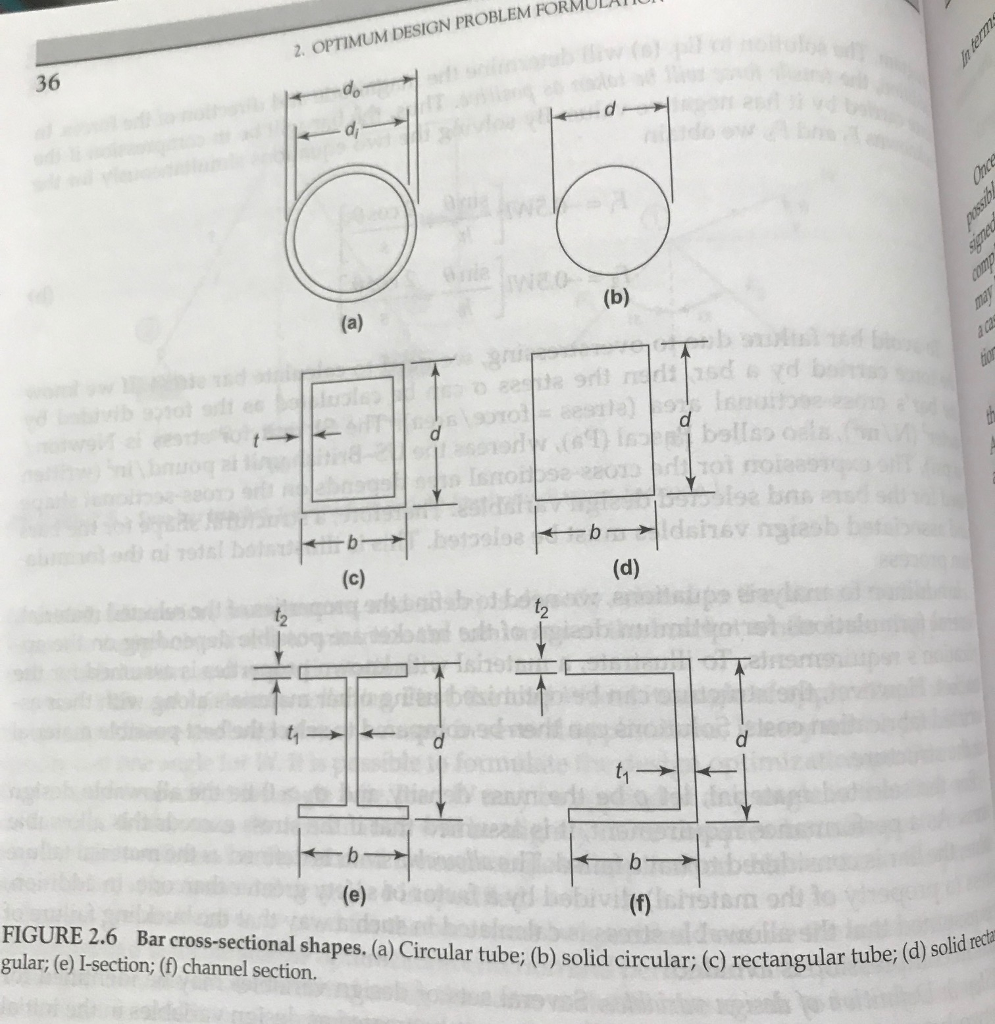 2. OPTIMUM DESIGN PROBLEM FORMULA bir temaze 36 (b) | Chegg.com