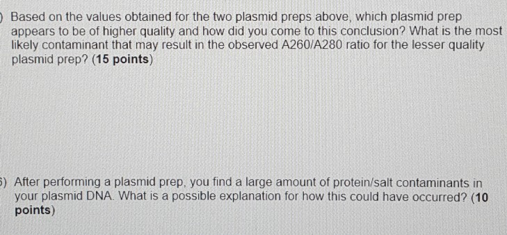 Solved 4) You prepared 2 plasmids by a mini-prep method, | Chegg.com
