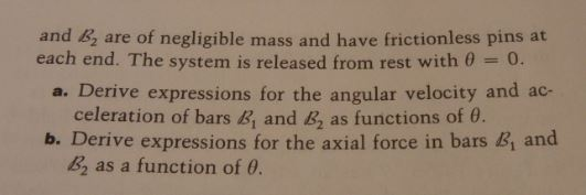 * 4.57 A slender homogeneous rod weighing 64.4 lb and | Chegg.com
