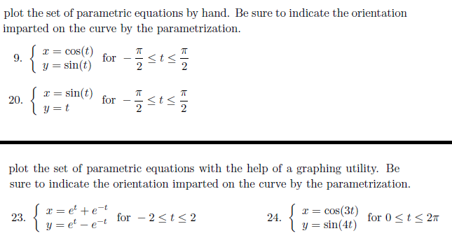 Solved plot the set of parametric equations by hand. Be sure | Chegg.com