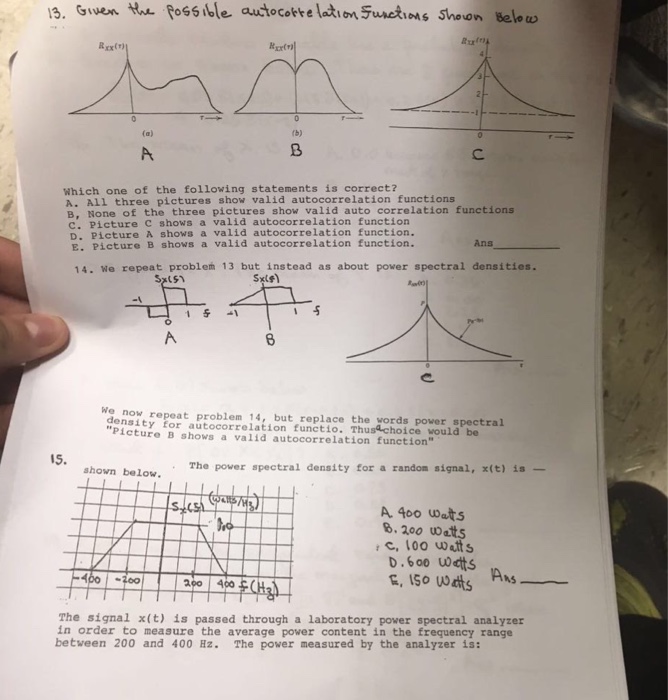 Solved Given the possible autocorrelation functions shown | Chegg.com