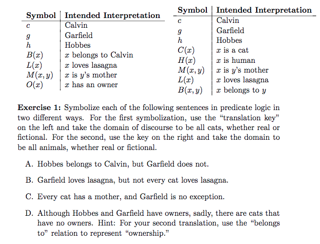 Solved Symbol Intended Interpretatiorn Symbol Intended | Chegg.com