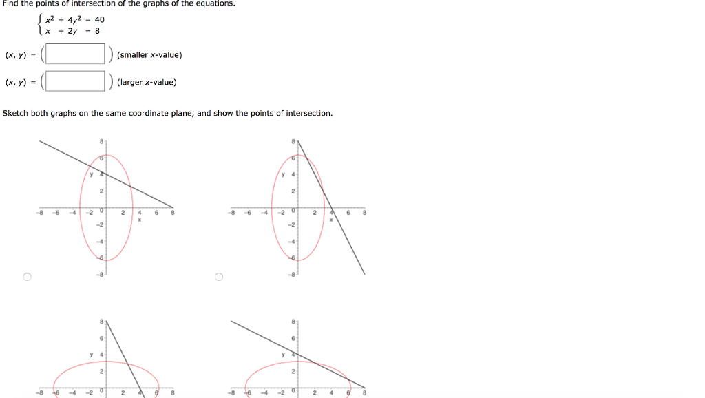 Solved Find The Points Of Intersection Of The Graphs Of The 
