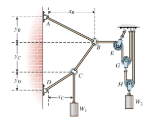 Solved yB Yo yD D w, H G E ー-( | Chegg.com