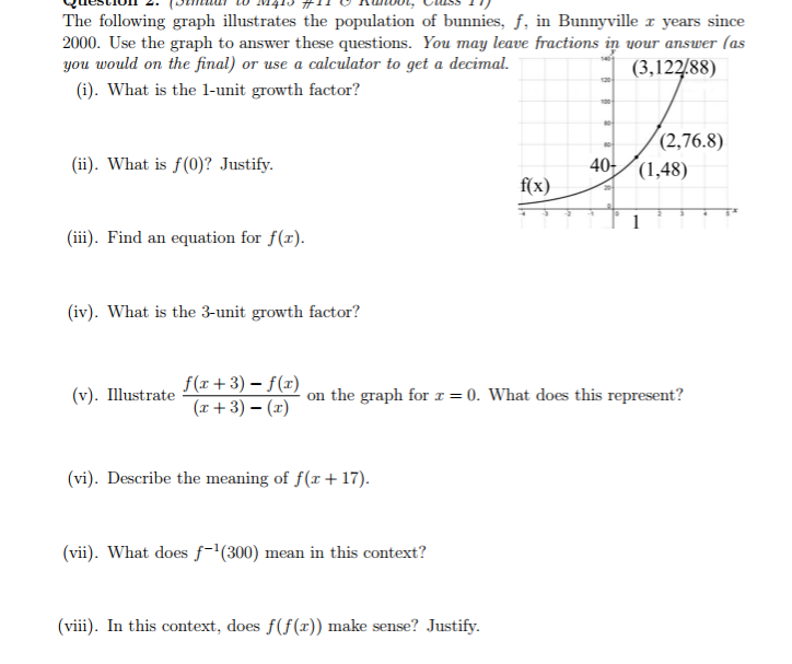 Solved The following graph illustrates the population of | Chegg.com