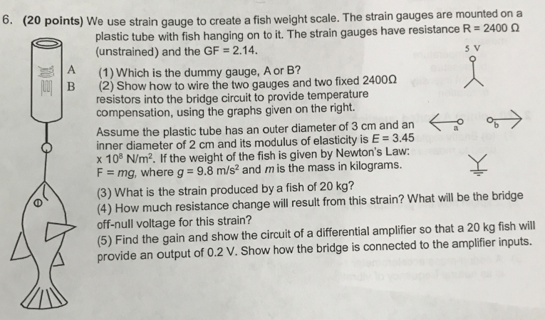 Solved 6. (20 points) We use strain gauge to create a fish | Chegg.com