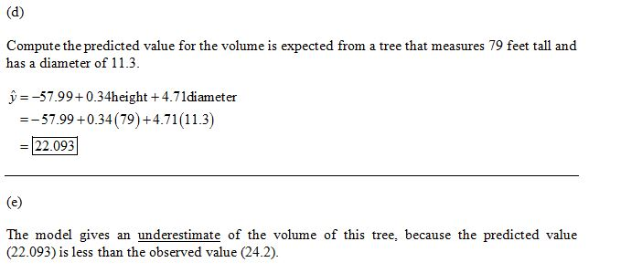 (Solved) - Cherry trees. Timber yield is approximately equal to the ...