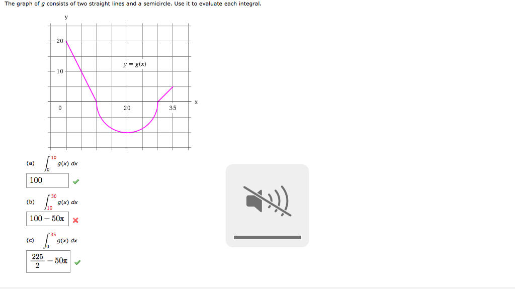 Solved The graph of g consists of two straight lines and a | Chegg.com Solved The graph of g consists of two straight lines and a | Chegg.com