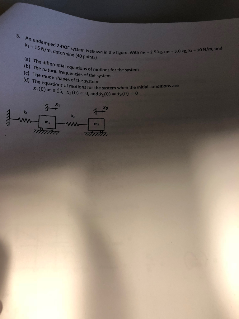 Solved 3. An undamped 2-DOF system is shown 2.5 kg, m2- 3.0 | Chegg.com
